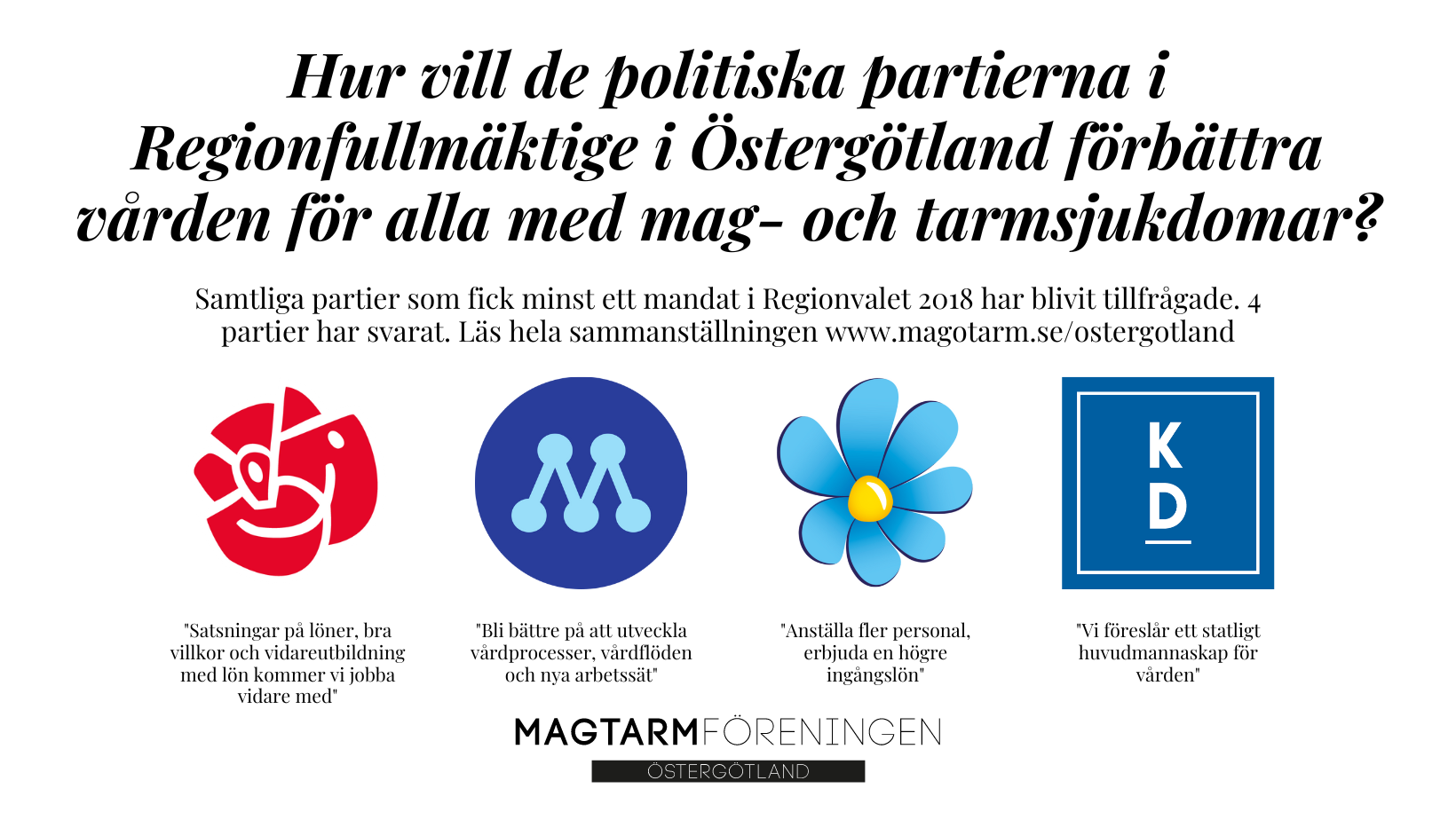 Inför valet 2022 - Mag- och tarmföreningen i Östergötland